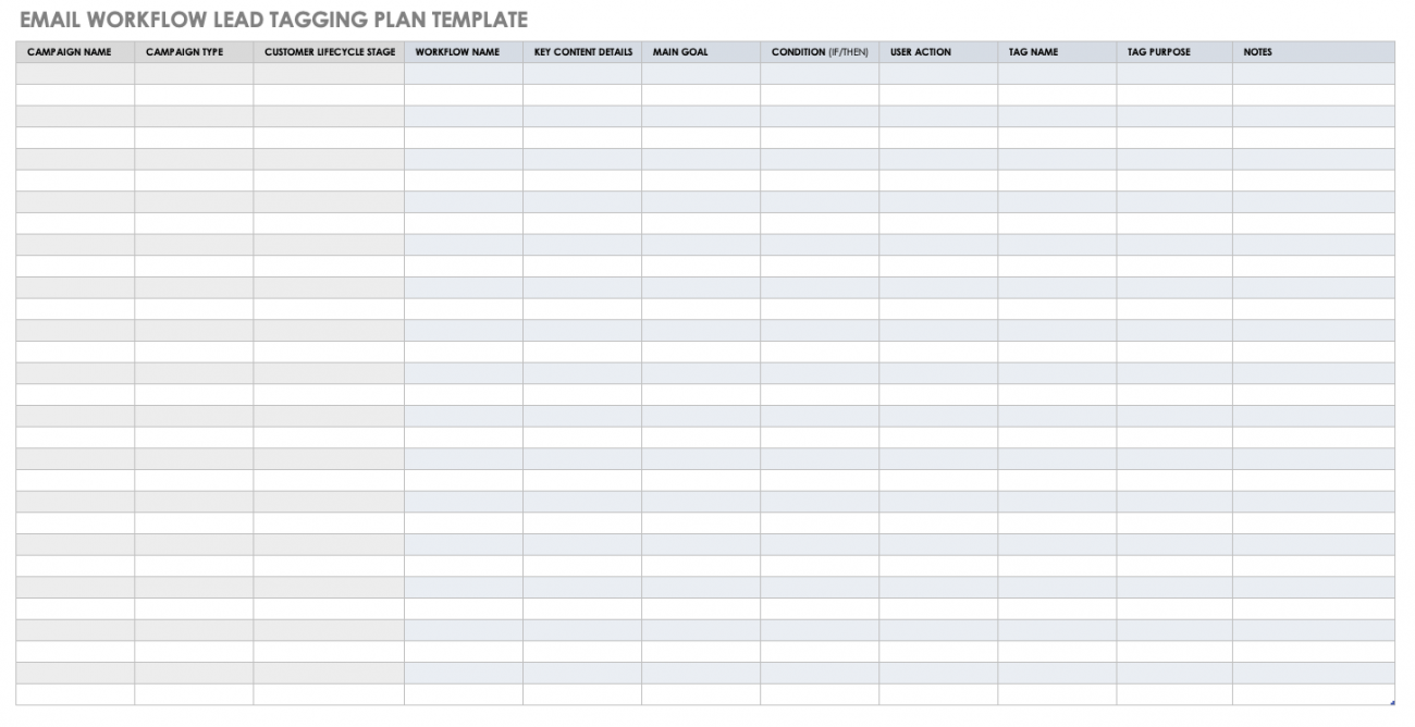 ic-email-workflow-lead-tagging-plan-template – Marketing Unplugged